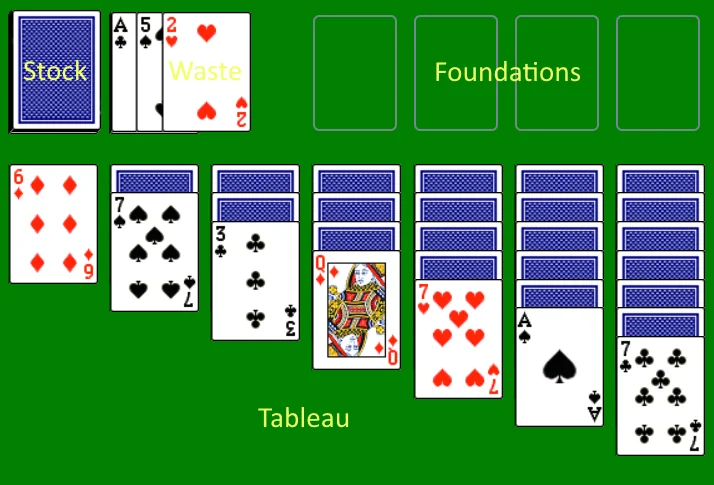 Klondike (Turn 3) | Online Solitaire